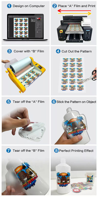 UV DTF Transfer Stickers | Durable & Vibrant 3D Stickers