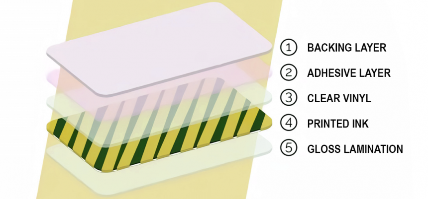 Reverse Stickers: A great way for Seasonal Storefront Display - Custom ...