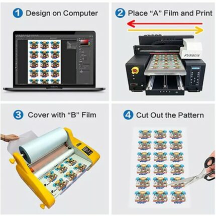 How to apply Transfer Stickers Properly - With Zero Mistake or Damage ...