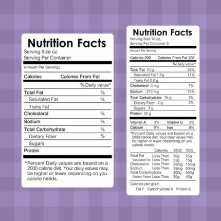 How to Make Nutrition Labels: 5 Steps from Calculation to Print ...